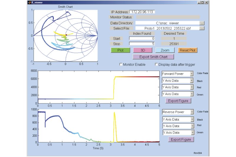 KEINOS 2 MHz RF Plasma Generator