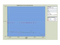 TOOLWEB-RGA Chamber Monitor Software