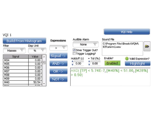 835 Vacuum Quality Monitor System