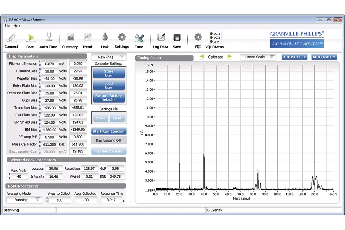 835 Vacuum Quality Monitor System