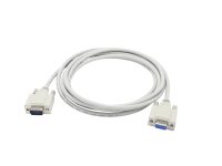 Cables for Flow Control