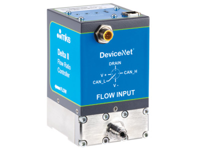 DELTA™ II 2-zone Flow Ratio Controller